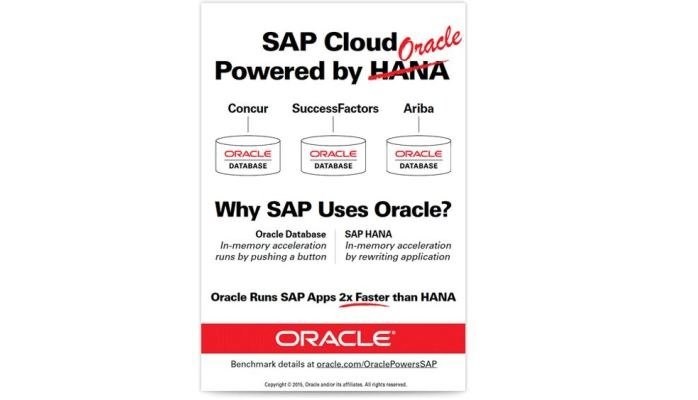 Oracle Database 12c Runs SAP Applications 2x Faster Than SAP HANA Oracle Database 12c Runs SAP Applications 2x Faster Than SAP HANA