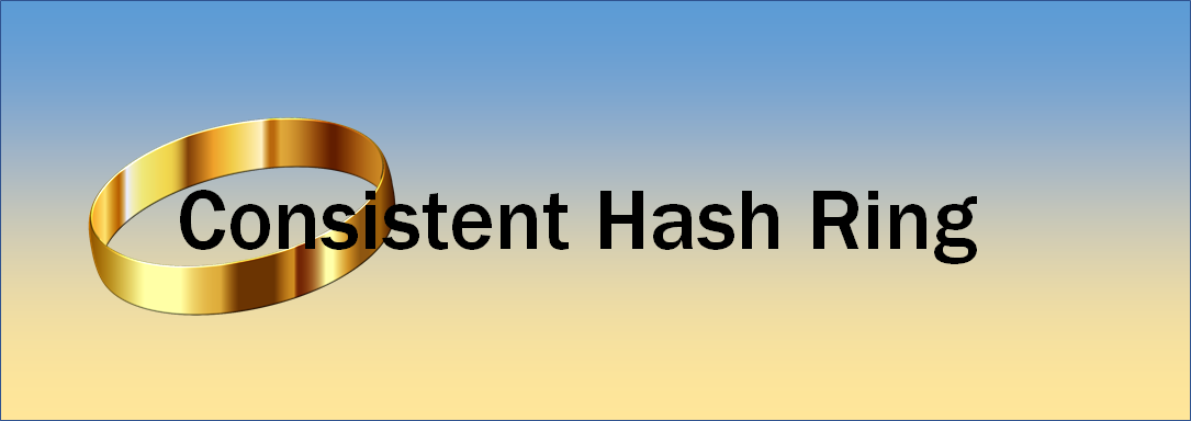 Consistent Hash Ring Consistent Hash Ring
