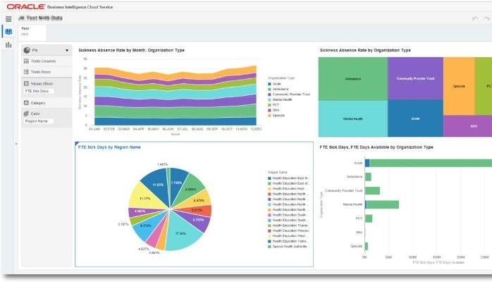 Oracle Data Visualization Cloud Service now available! Oracle Data Visualization Cloud Service now available!