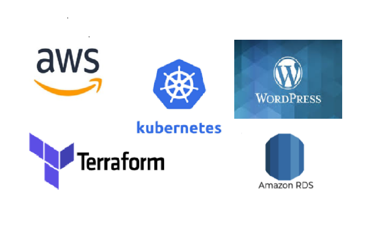 Task-06 Deploying Wordpress Server using AWS-RDS, Minikube, and Terraform Task-06 Deploying Wordpress Server using AWS-RDS, Minikube, and Terraform