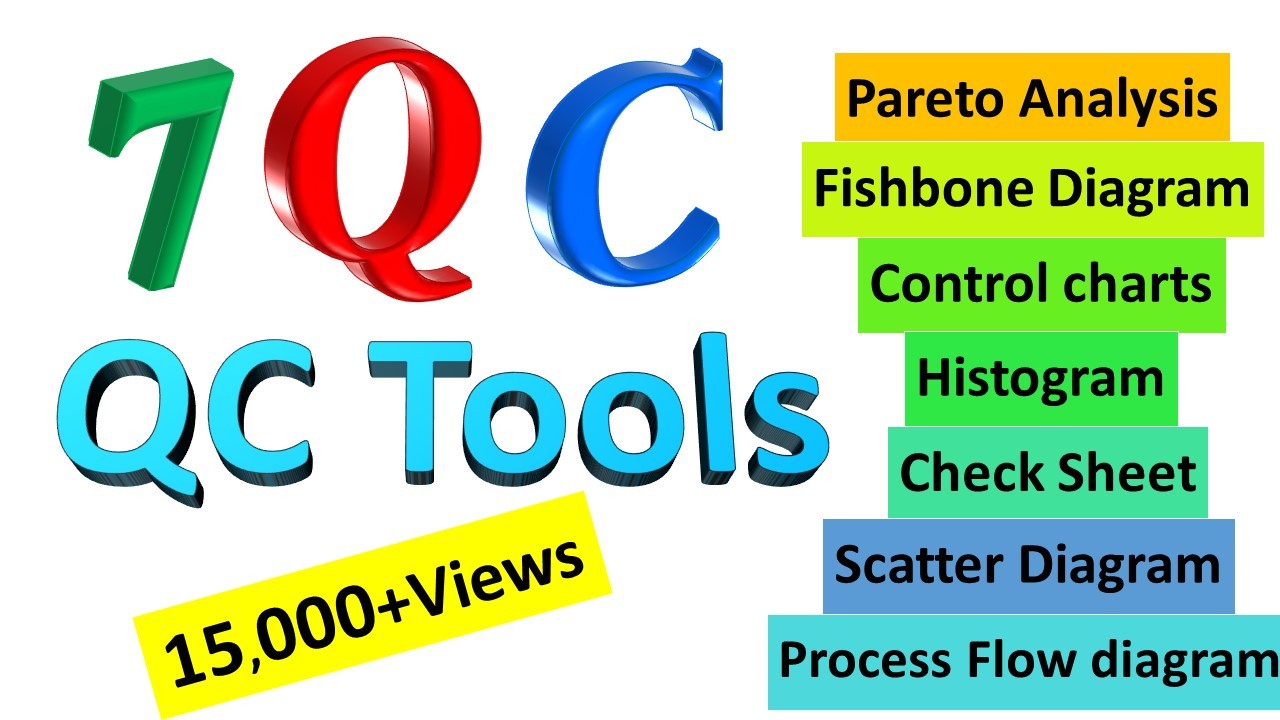 7 Quality Control Tools | 7 QC Tools | 7 Basic Tools of Quality Control 7 Quality Control Tools | 7 QC Tools | 7 Basic Tools of Quality Control