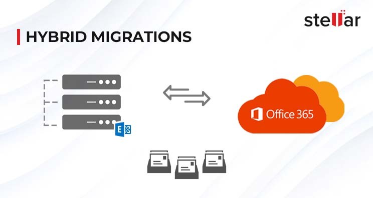 Best Practices and Performance Factors for Hybrid Migrations Best Practices and Performance Factors for Hybrid Migrations