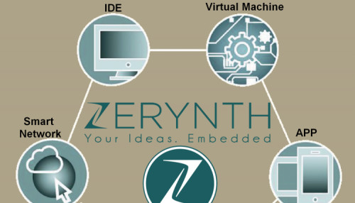 The Zerynth Framework: programming IoT with Python The Zerynth Framework: programming IoT with Python