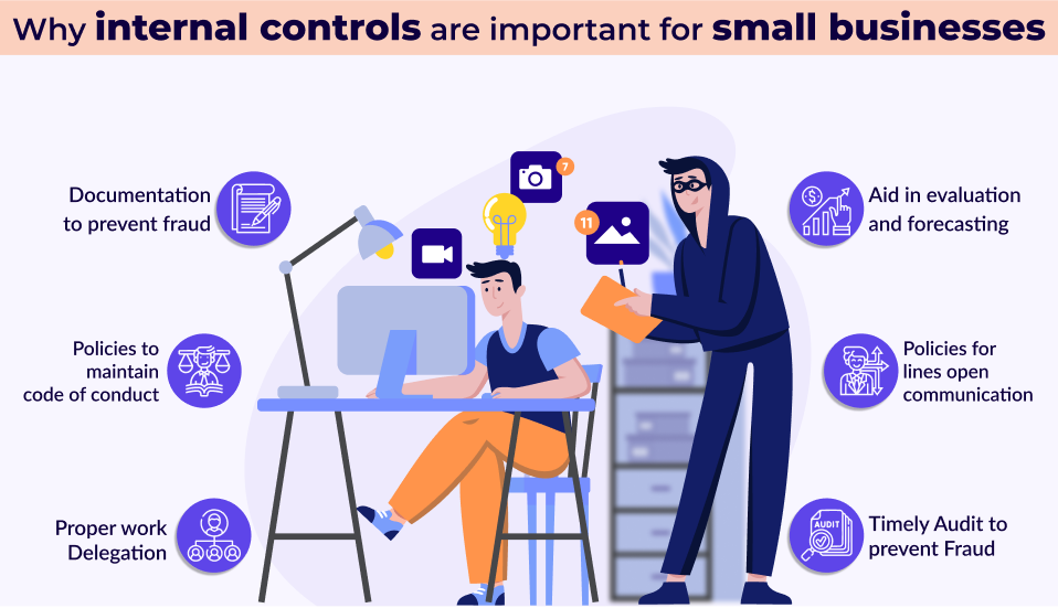 Internal Controls: Definition, Types, And Importance, 43% OFF Internal Controls: Definition, Types, And Importance, 43% OFF