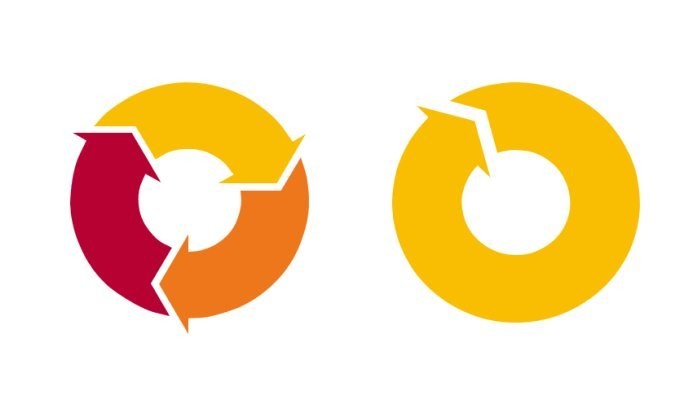 Asynchronous vs synchronous API in NoSQL databases, a 10:1 ratio Asynchronous vs synchronous API in NoSQL databases, a 10:1 ratio
