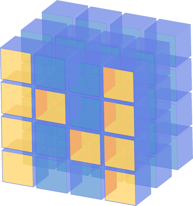 Operations with NumPy Arrays Operations with NumPy Arrays