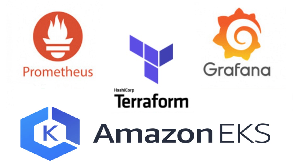 Launching Prometheus-grafana monitoring stack on AWS EKS cluster using ... Launching Prometheus-grafana monitoring stack on AWS EKS cluster using ...