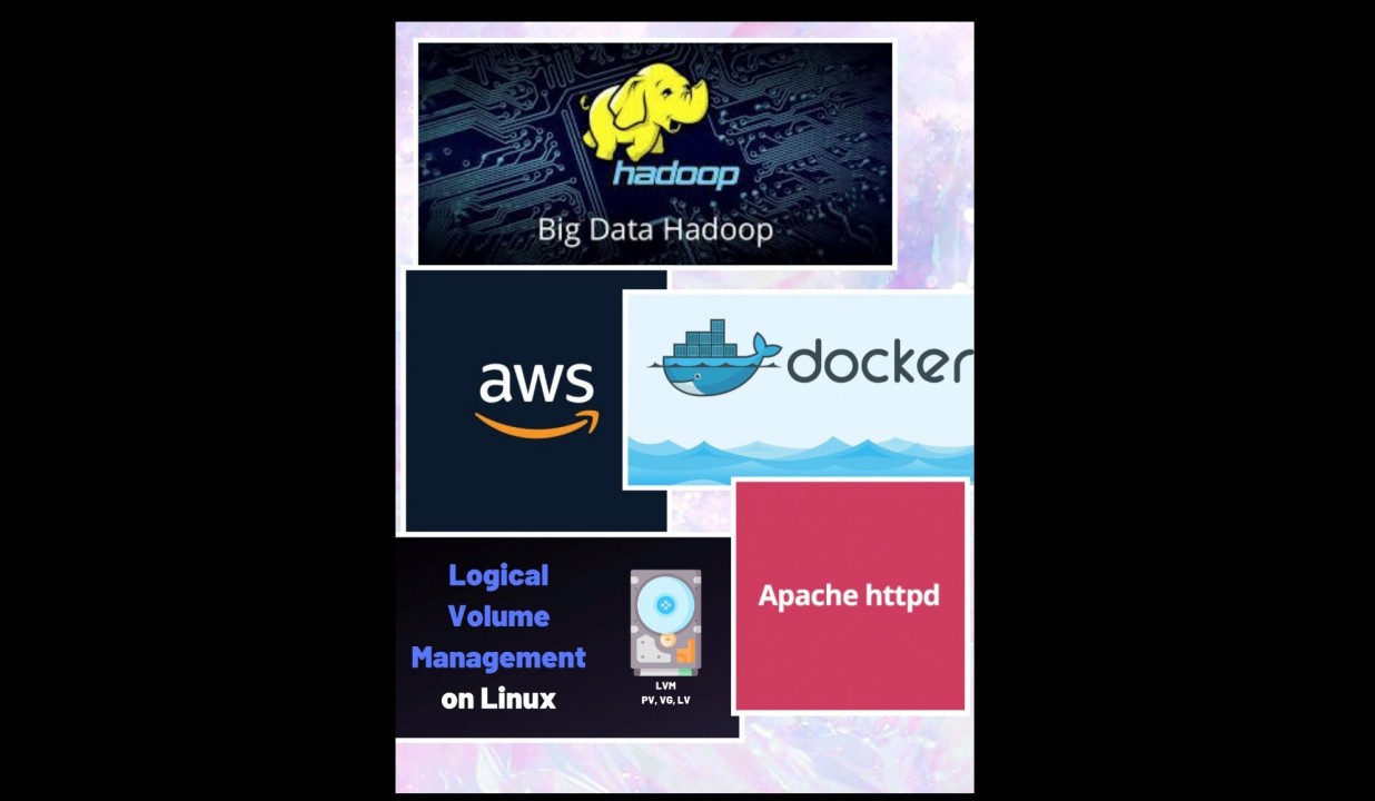 Creating a Menu based program using Python: Creating a Menu based program using Python: