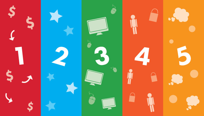 Five Tips That Might Save Your Business Five Tips That Might Save Your Business