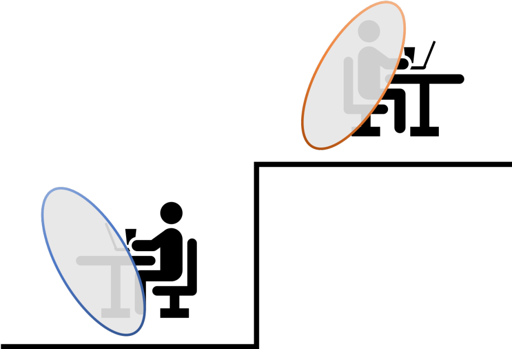 Modern Portals: Build the Gateway to a Coherent Digital Experience Modern Portals: Build the Gateway to a Coherent Digital Experience