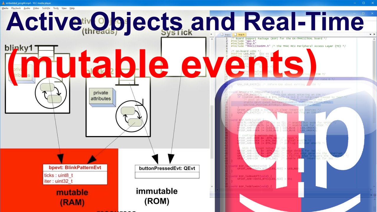 Modern Embedded Programming Lesson-44: Active Objects in Real-Time ... Modern Embedded Programming Lesson-44: Active Objects in Real-Time ...