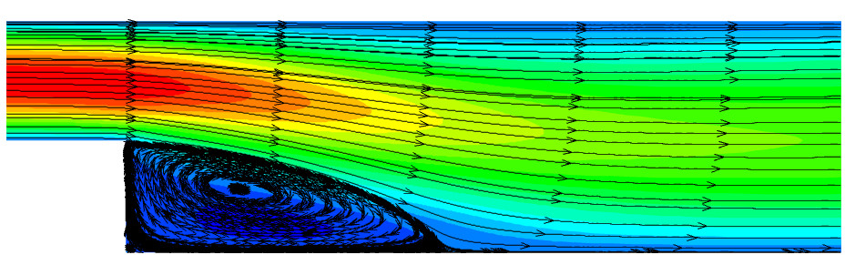 Laminar Two Dimensional Backward Facing Step (BWFS) CFD Tutorial Laminar Two Dimensional Backward Facing Step (BWFS) CFD Tutorial