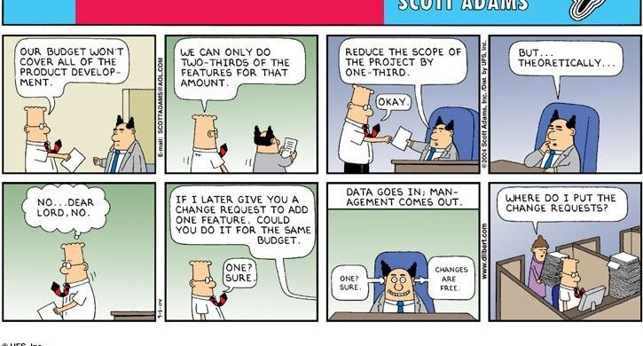 Managing Scope Creep Managing Scope Creep
