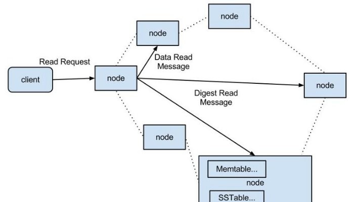 Load Testing using jmeter on Ec2 instances with selenium webdriver Load Testing using jmeter on Ec2 instances with selenium webdriver