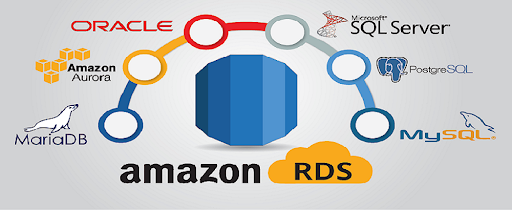 Deploying WordPress on Kubernetes and AWS Deploying WordPress on Kubernetes and AWS