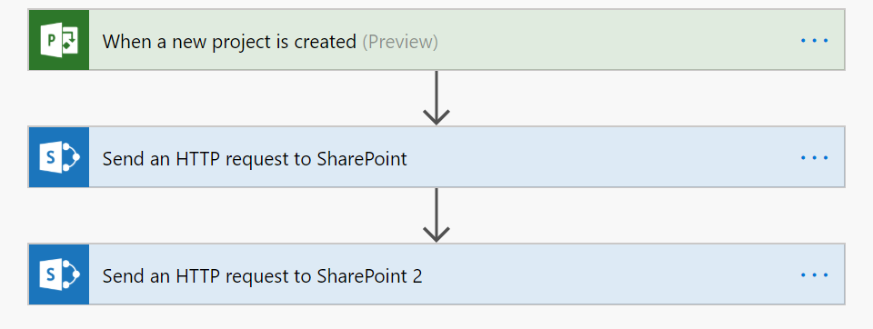 Project Online - Setting up default SharePoint field values with ... Project Online - Setting up default SharePoint field values with ...
