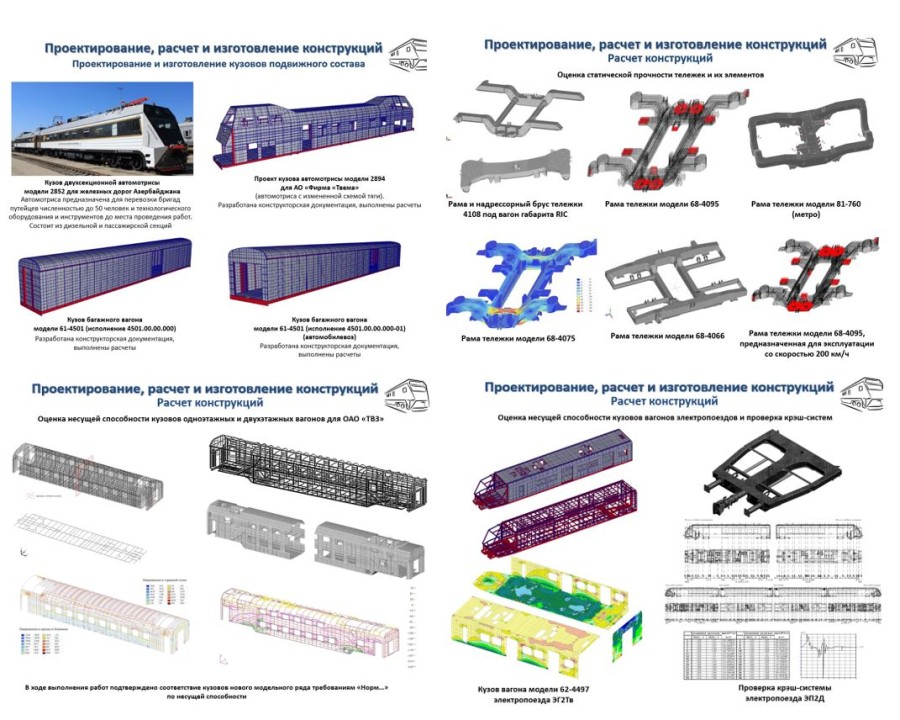 Tverskoy rolling stock testing center Tverskoy rolling stock testing center