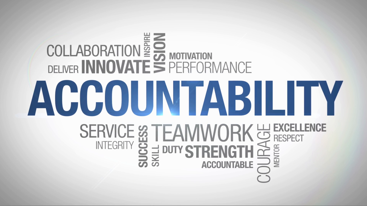 Accountability Accountability