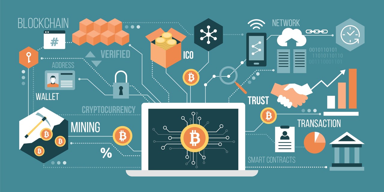 Cryptojacking: What It Is and How to Prevent It Cryptojacking: What It Is and How to Prevent It
