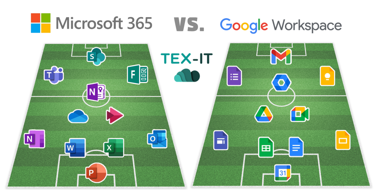 Microsoft Office 365 versus Google Workspace Microsoft Office 365 versus Google Workspace