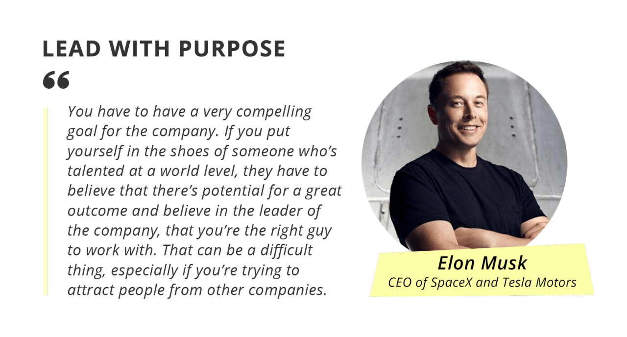 LEADERSHIP STYLES Elon Musk Tesla founder and CEO of SpaceX LEADERSHIP STYLES Elon Musk Tesla founder and CEO of SpaceX