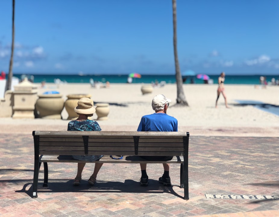 What does your ideal retirement look like? What does your ideal retirement look like?