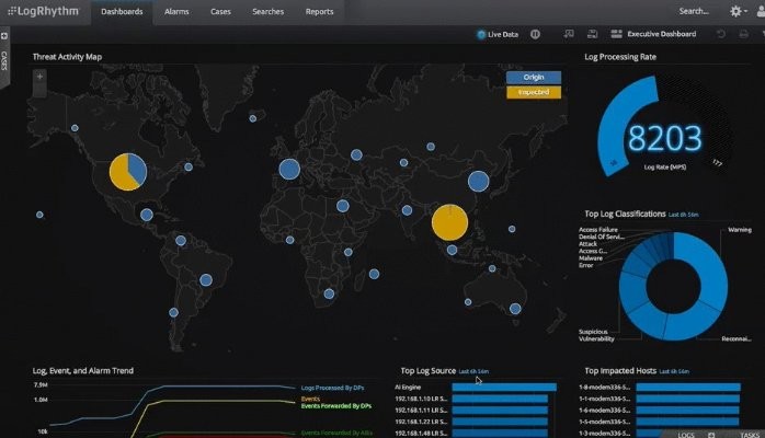 Introducing LogRhythm 7: Arm your SOC. Work Faster. Scale Smarter Introducing LogRhythm 7: Arm your SOC. Work Faster. Scale Smarter