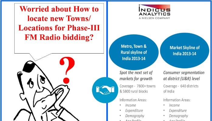 Phase - III Radio FM bidding. Phase - III Radio FM bidding.