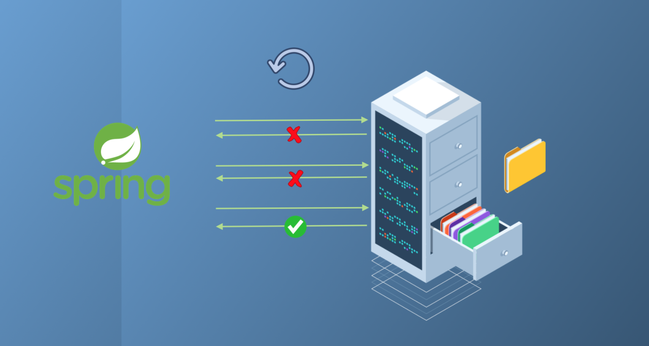 Spring boot retry database connection at startup Spring boot retry database connection at startup