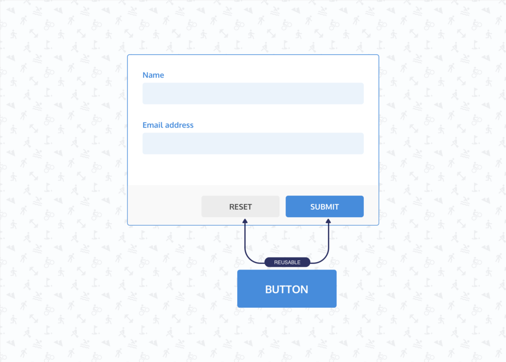 Building reusable components using React Building reusable components using React