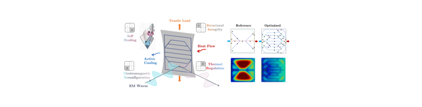 A Novel ROM-based Topology Optimization Approach for Actively-cooled ... A Novel ROM-based Topology Optimization Approach for Actively-cooled ...