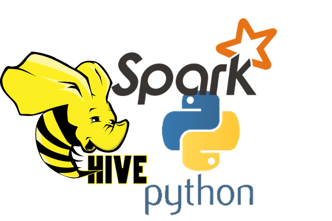 Hive Partitioning with Spark Hive Partitioning with Spark