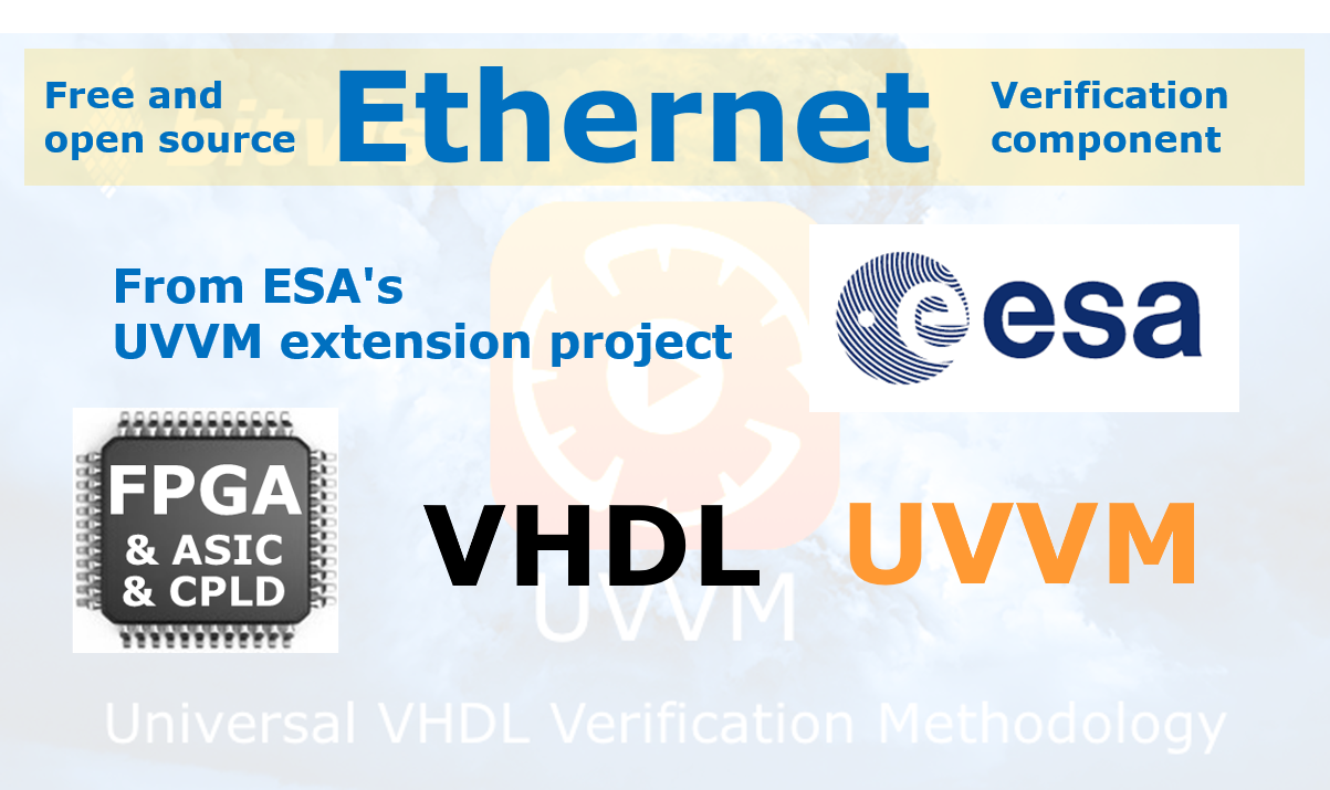 Open source Ethernet VHDL verification model Open source Ethernet VHDL verification model