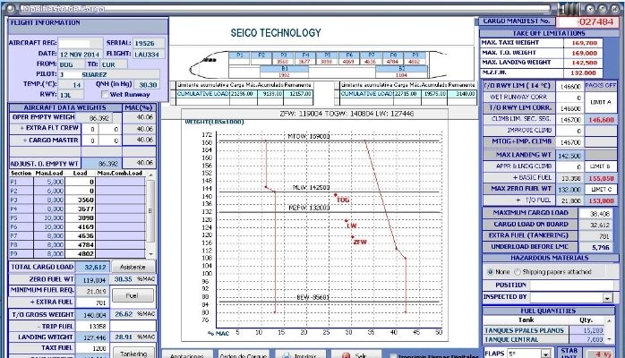 How efficient is to generate manually the load manifest and Weight ... How efficient is to generate manually the load manifest and Weight ...
