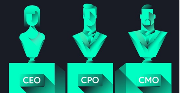 You NEED a Chief Profitability Officer! You NEED a Chief Profitability Officer!