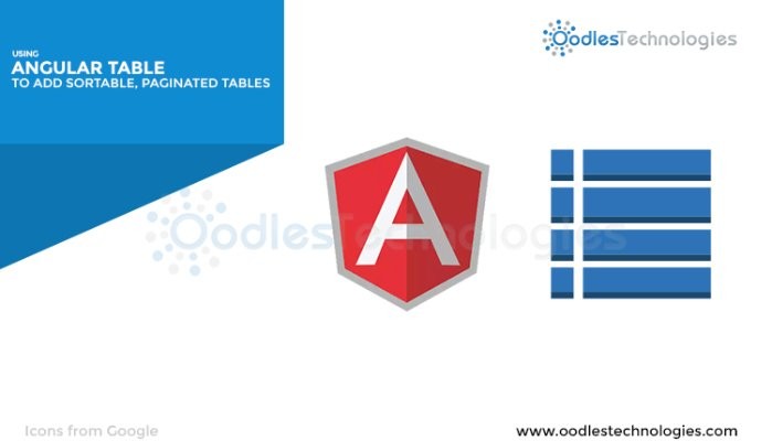 Using Angular Table to add sortable, paginated tables Using Angular Table to add sortable, paginated tables