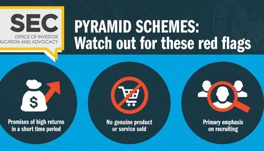Pyramid Schemes - What They Are & How To Identify Them Pyramid Schemes - What They Are & How To Identify Them