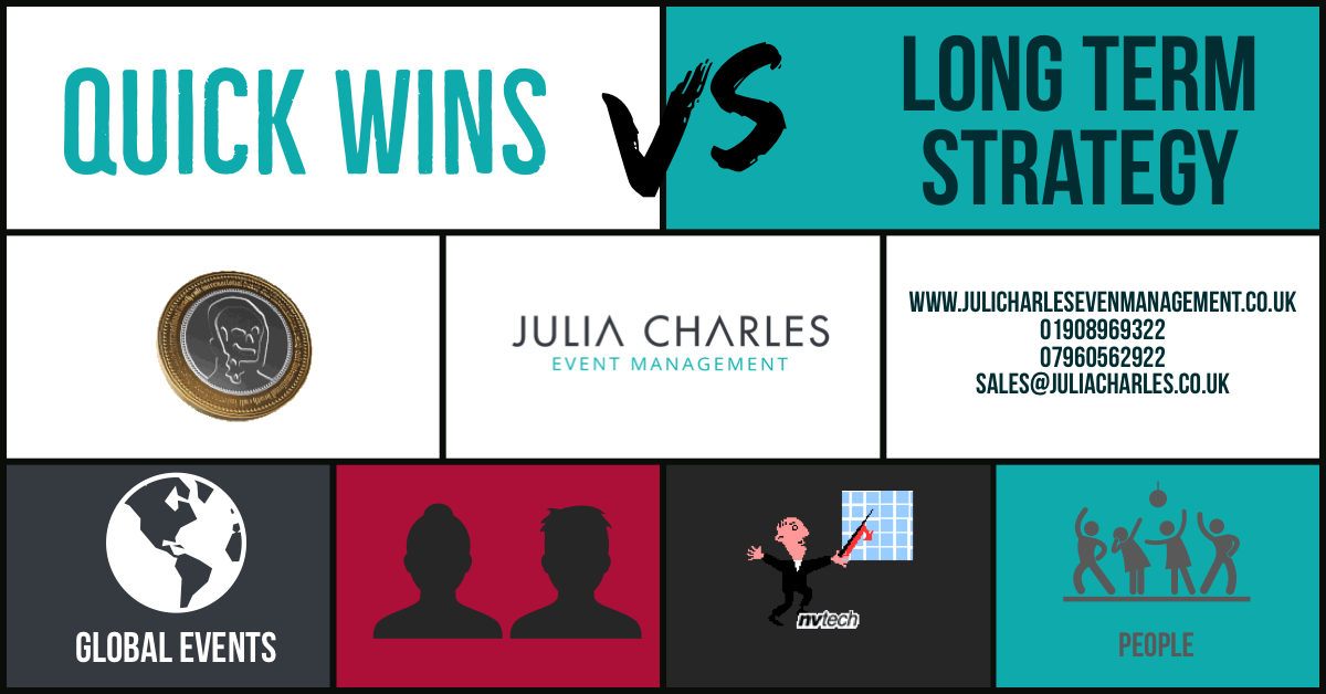 Quick Wins VS Long Term Strategy Quick Wins VS Long Term Strategy