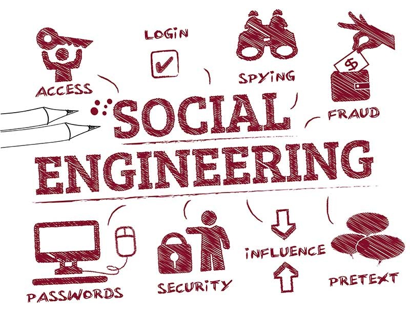 Tips to Prevent Social Engineering Tips to Prevent Social Engineering