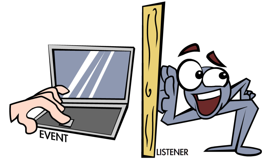 Creating Custom Event Listeners in Google Tag Manager- A Review For ... Creating Custom Event Listeners in Google Tag Manager- A Review For ...