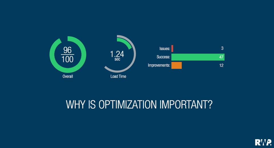 Importance of Optimization. Importance of Optimization.