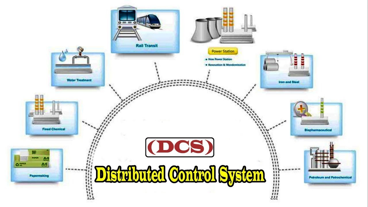Distributed Control System (DCS) Market Overview 2021-2026, Industry ... Distributed Control System (DCS) Market Overview 2021-2026, Industry ...