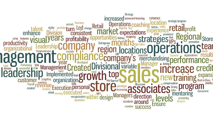 What does your resume say? What does your resume say?