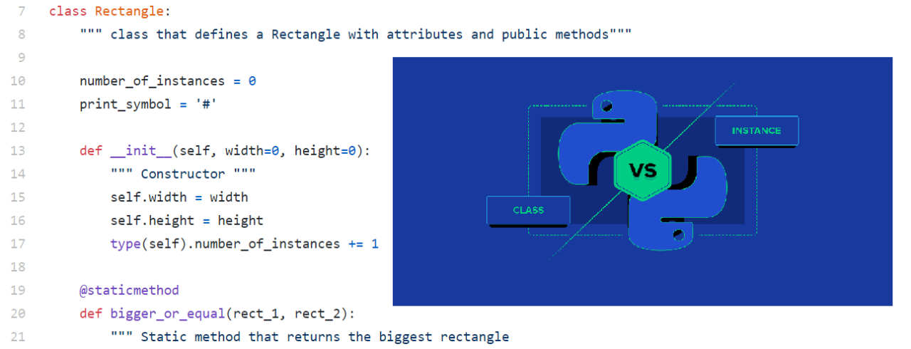 How object and class attributes work How object and class attributes work