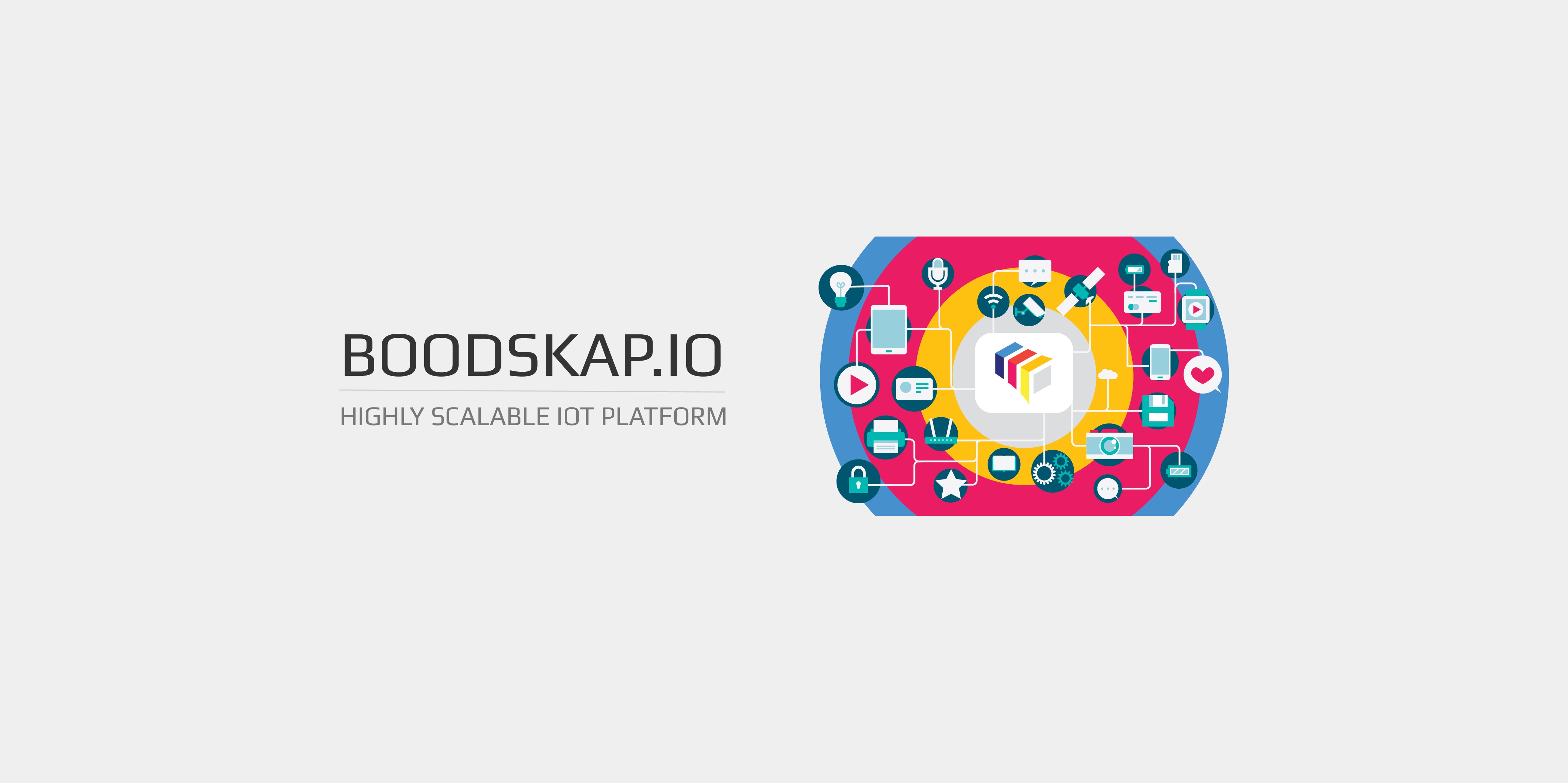 Boodskap IoT on LinkedIn: Building End-to-End Industrial IoT Digital ... Boodskap IoT on LinkedIn: Building End-to-End Industrial IoT Digital ...