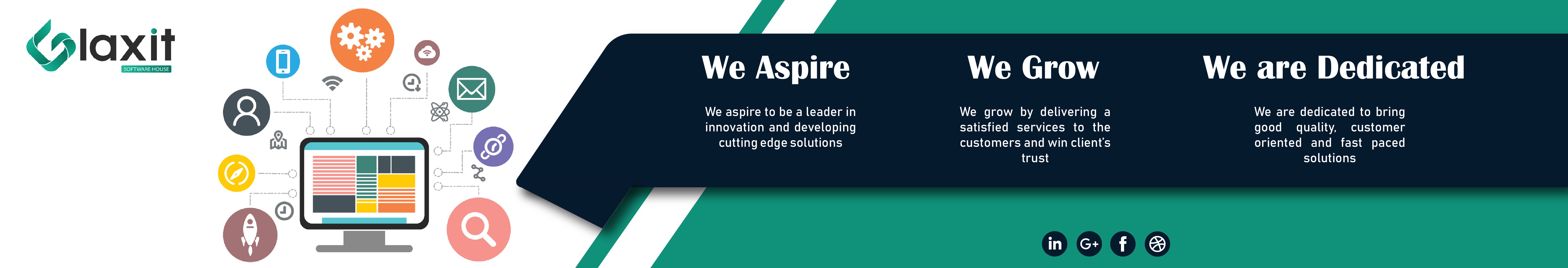 GlaxIT | LinkedIn GlaxIT | LinkedIn