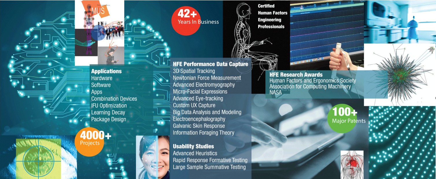 MAURO Usability Science and UX Optimization on LinkedIn: This question ... MAURO Usability Science and UX Optimization on LinkedIn: This question ...