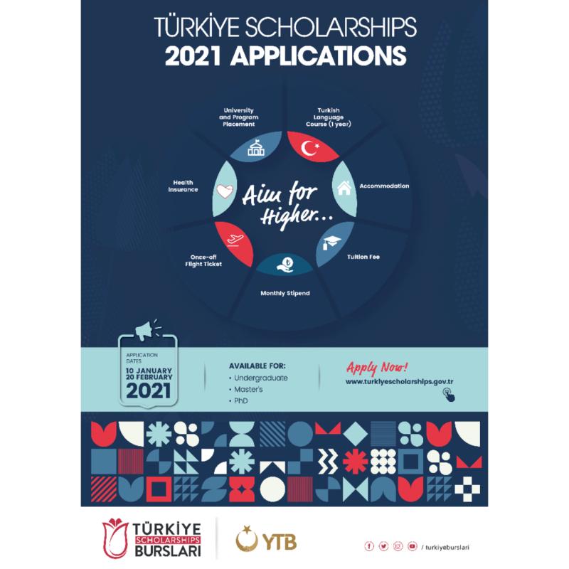 International Cell, SGGSCC on LinkedIn: Life opens up opportunities for ... International Cell, SGGSCC on LinkedIn: Life opens up opportunities for ...