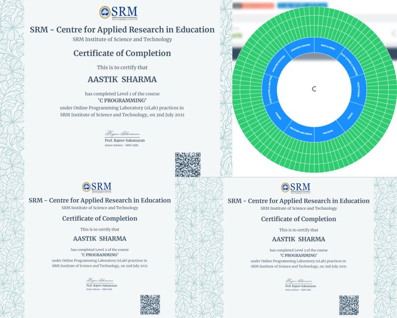 Aastik Sharma on LinkedIn: #connections #cprogramming #programming # ... Aastik Sharma on LinkedIn: #connections #cprogramming #programming # ...