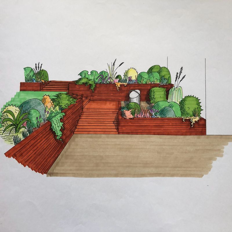 Richard Eborn on LinkedIn: A perspective of an area I designed for part ... Richard Eborn on LinkedIn: A perspective of an area I designed for part ...